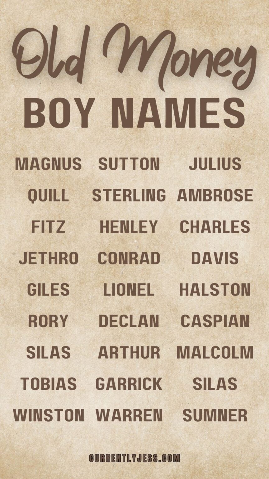 200+ Timeless Old Money Baby Names for Boys and Girls